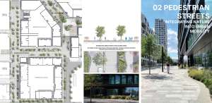 UNIT.City Innovation park in Kyiv - KOTSIUBA Landscape Architecture