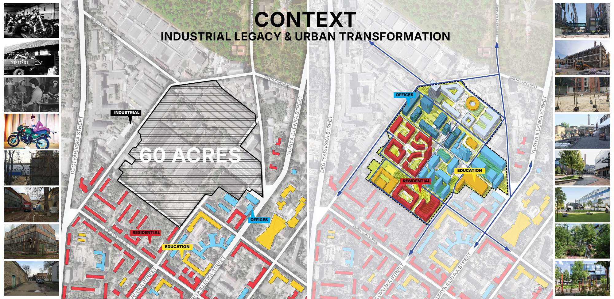 UNIT.City Innovation park in Kyiv - KOTSIUBA Landscape Architecture